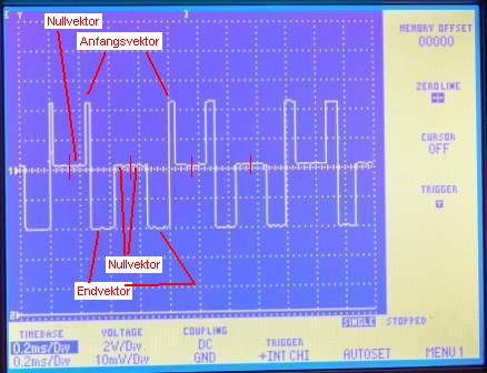 Frequenzumrichter mit Raumzeigermodulation – Mikrocontroller.net