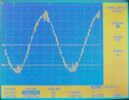 Frequenzumrichter mit Raumzeigermodulation – Mikrocontroller.net