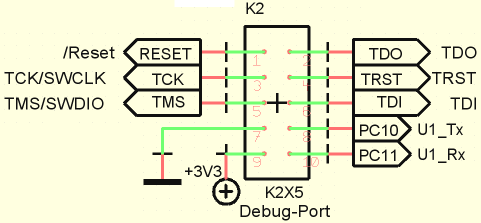 Datei:Jtag-debug-port10.png – Mikrocontroller.net